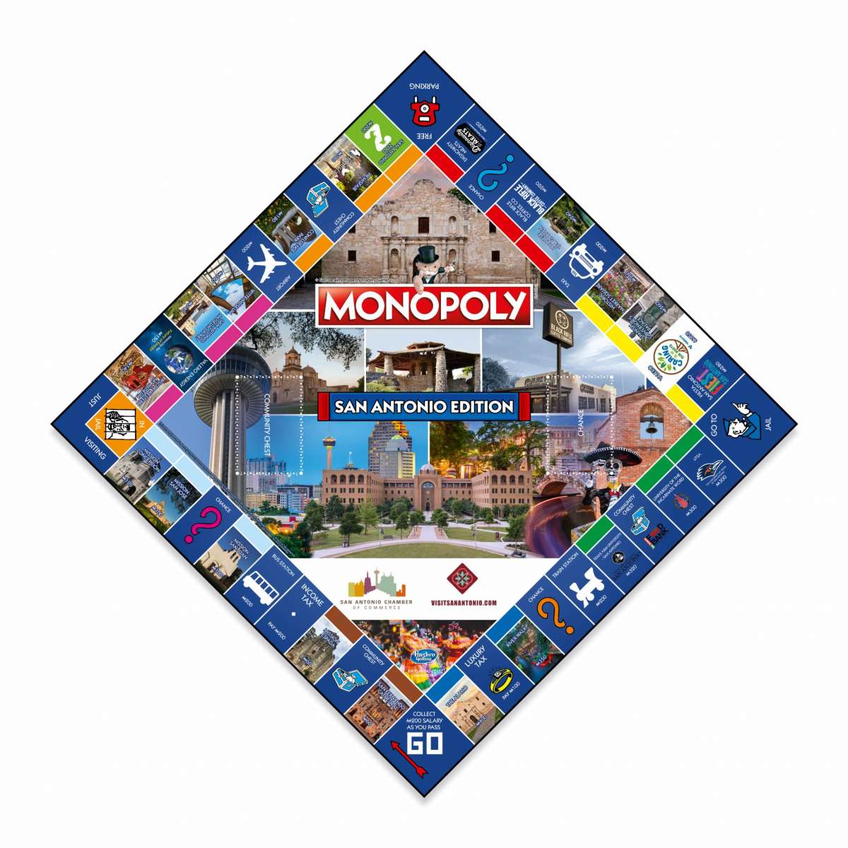 Everything you need to know about the new San Antonio Monopoly game
