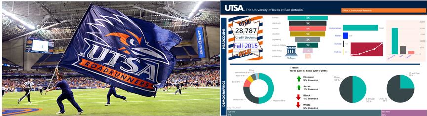 Office of Institutional Research | UTSA | The University of Texas at ...